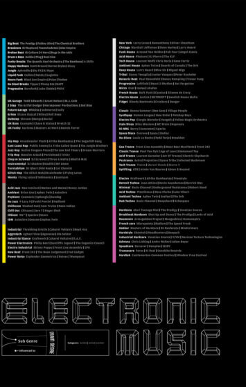 A Guideline To Electronic Dance Music Production Genres & Styles by Xe-Cute